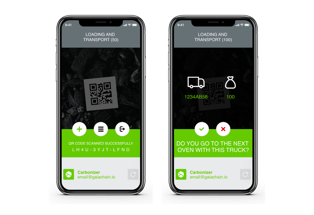 Gaiachain | Milo Solutions