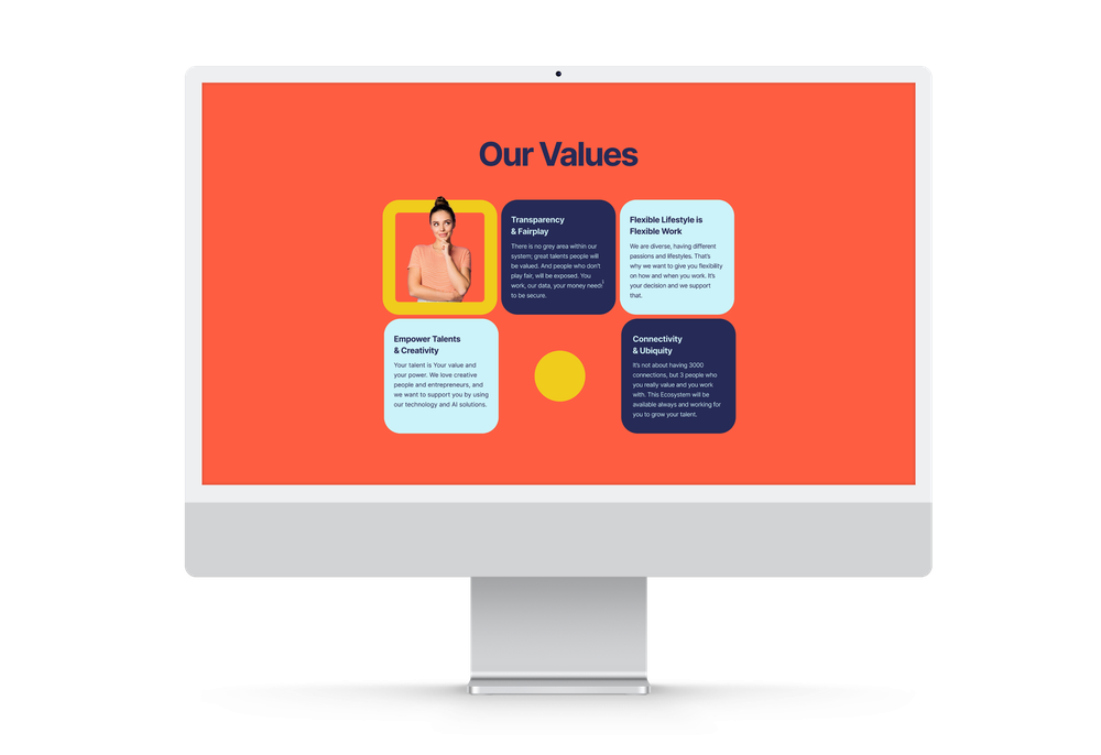 TalentBlock | Milo Solutions